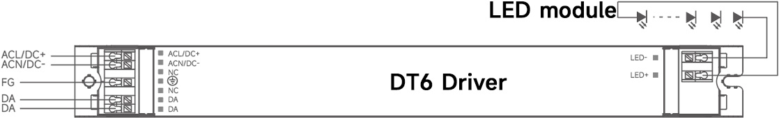 Understanding DT6 and DT8 DALI Differences by Their Drivers - FlexCUBE
