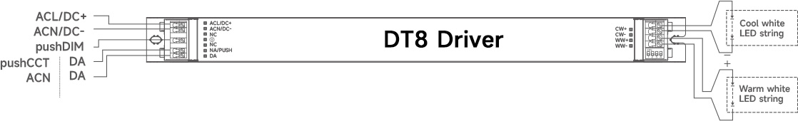 Understanding DT6 and DT8 DALI Differences by Their Drivers - FlexCUBE